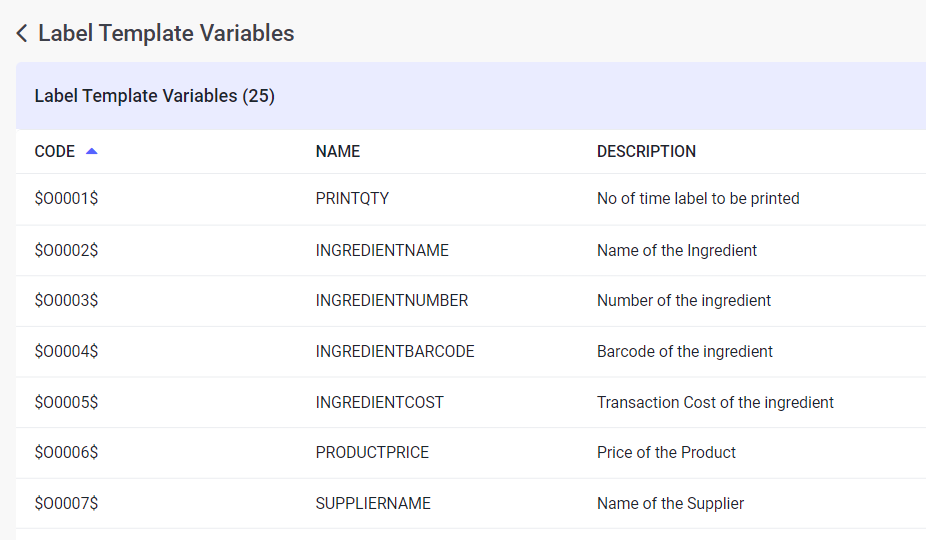Label Template Variables